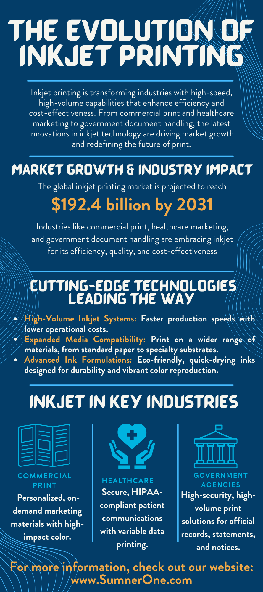 Resources - SumnerOne